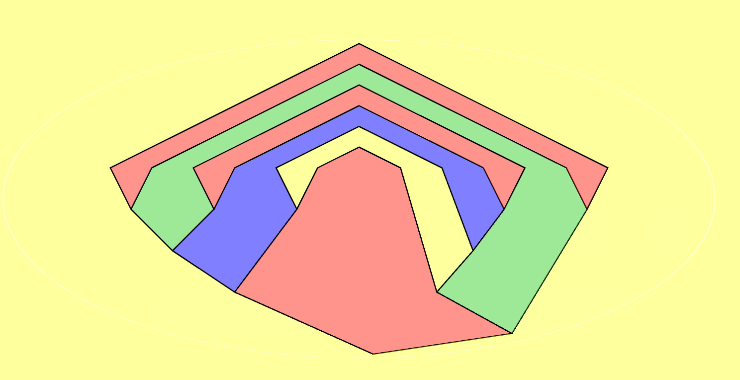 Cross Products And The Four Color Theorem